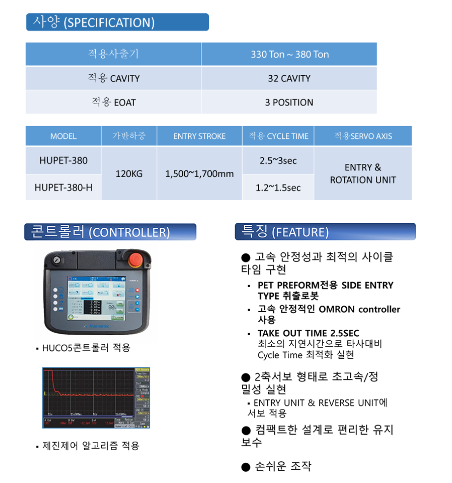 여기에마켓 제품 :: (주)휴먼텍