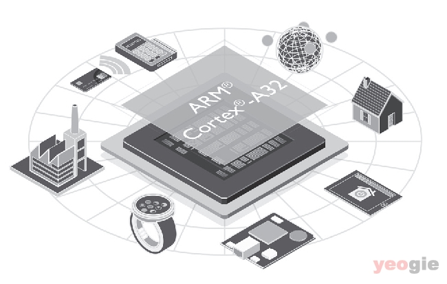 ARM, 초고효율 ARM Cortex-A32 프로세서 출시로 임베디드 및 IoT 포트폴리오 확대 :: 산업뉴스 여기에