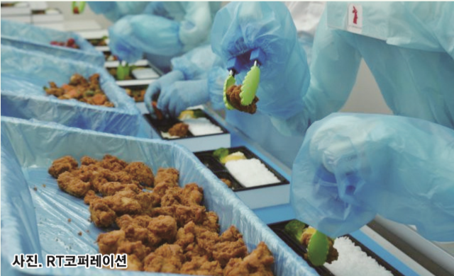 RT코퍼레이션, 협동로봇 ‘Foodly’ 발표 :: 산업뉴스 여기에