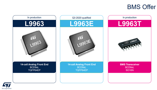 STMicroelectronics, BMS 통합 IC L9963 시리즈 소개 :: Today - 여기에뉴스
