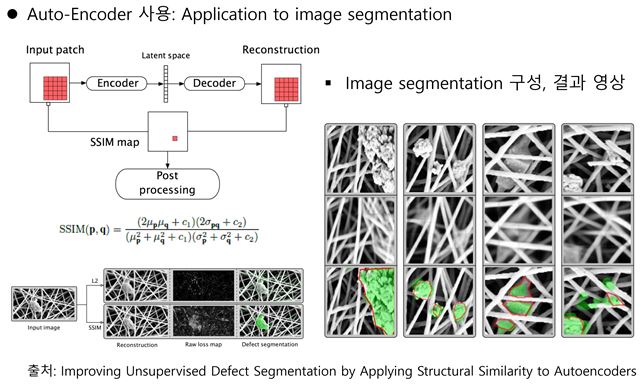 Ai 비지도 방식 비전검사와 오토인코더autoencoder 모델 Today 여기에뉴스