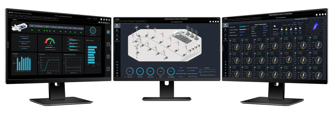Special Report/국내 SCADA 시스템 시장동향 :: Today - 여기에뉴스