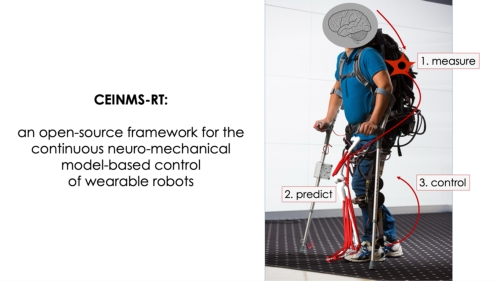 University of Twente, 오픈 소스 플랫폼 CEINMS-RT 출시 :: 산업뉴스 여기에
