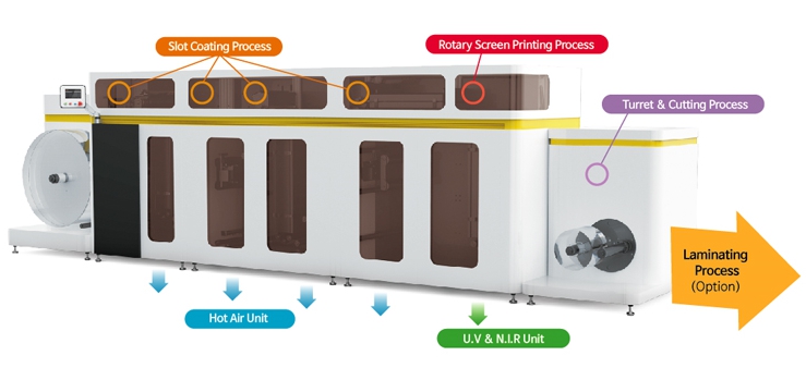 여기에마켓 제품 :: (주)디씨엔