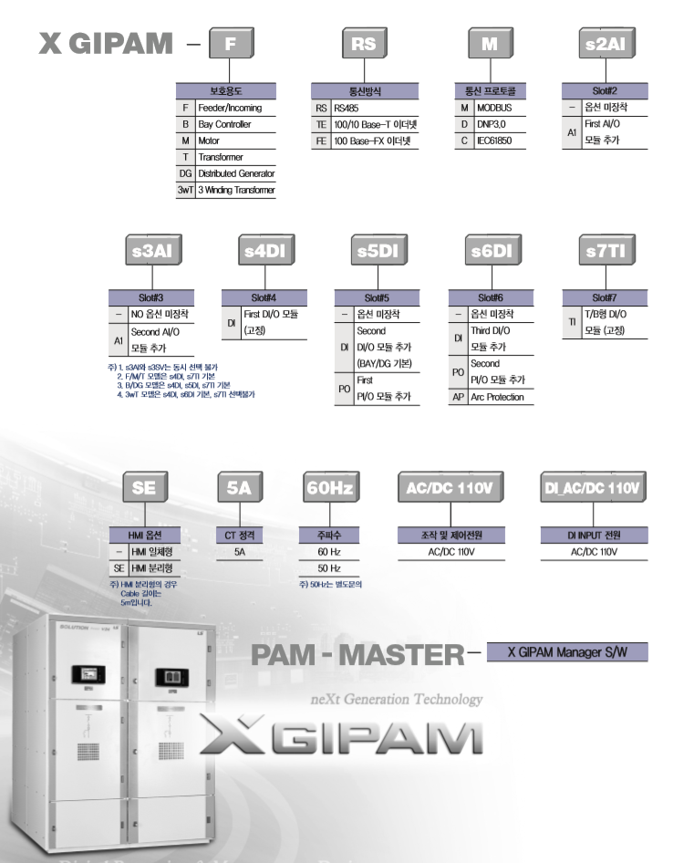 여기에마켓 제품 :: (주)대성전기-인천