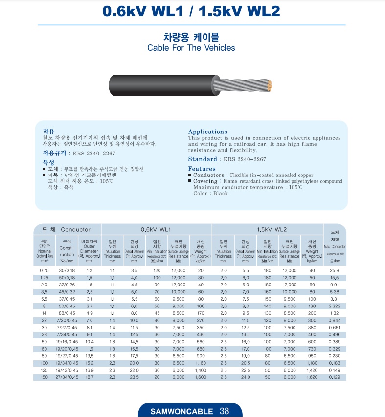 여기에마켓 제품 :: 태양전기판매